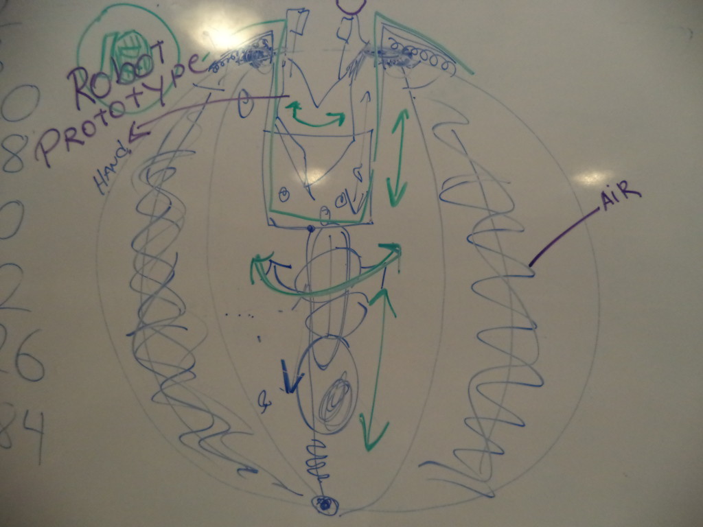 Build a Robot at HacDC – HacDC